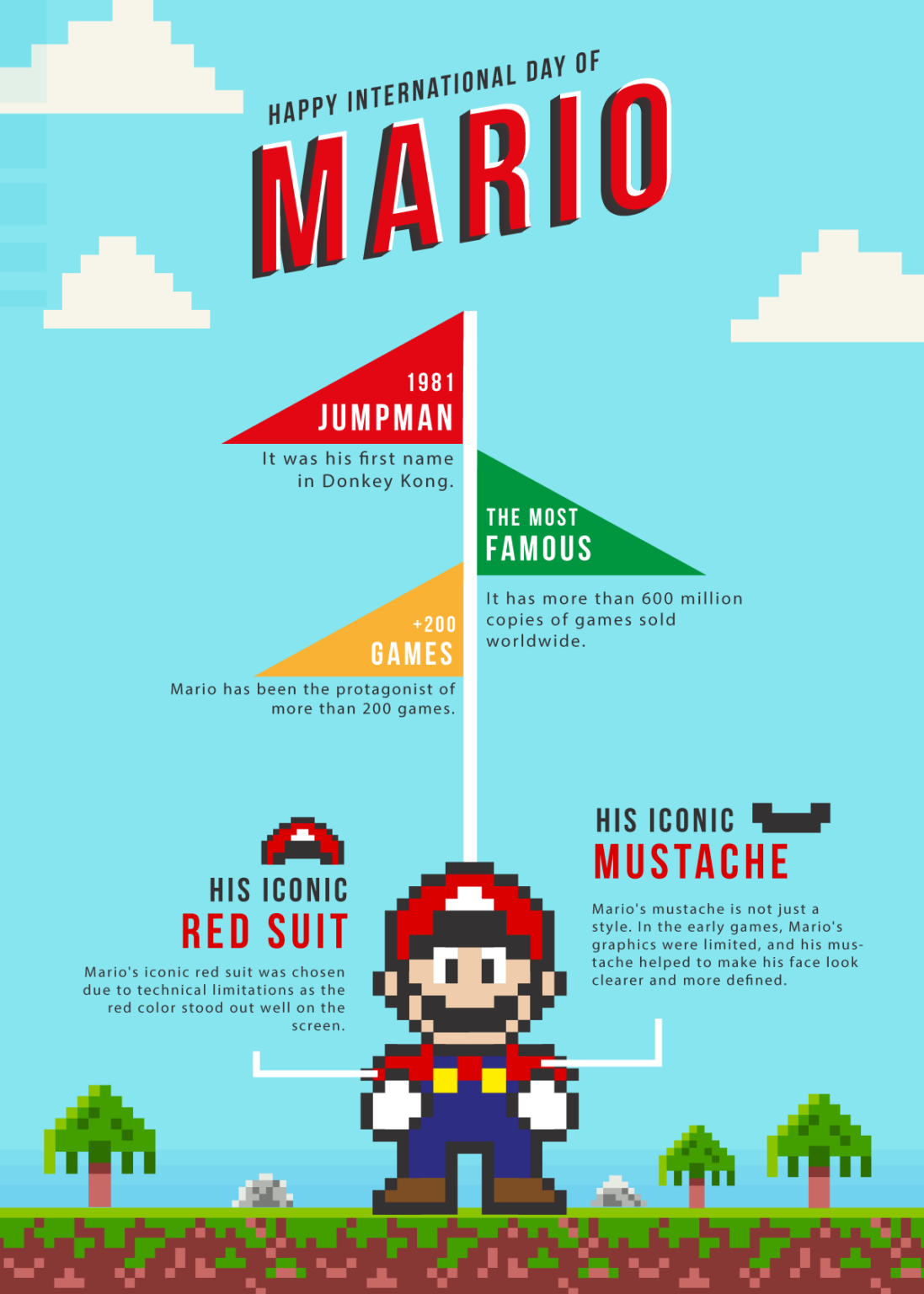 Happy Mar10 Day - Xideral