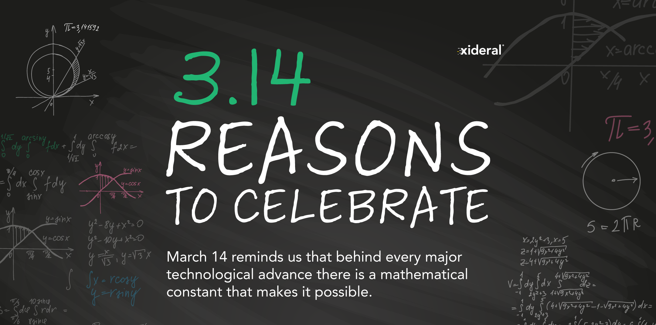 Pi Day: History, Meaning, and Why March 14 Matters for Science - Xideral